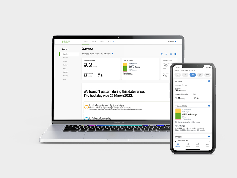 AMSL Diabetes Homepage - AMSL Diabetes